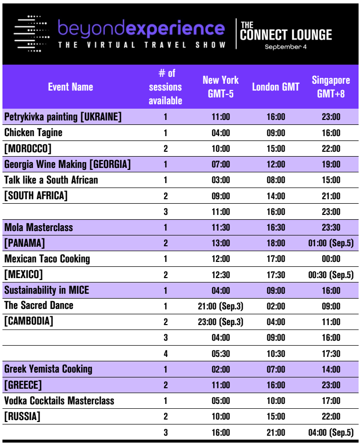 chart1 - Beyond Experience